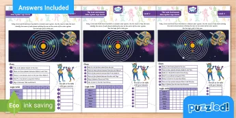 Solar Systems Resources | twinkl.co.uk