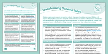 Schemas | EYFS Planning | EYFS | Twinkl - Twinkl
