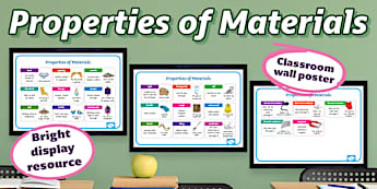 Everyday Materials KS1 | Science Materials KS1 - Twinkl