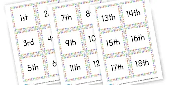 Ordinal Numbers Mathematics • Twinkl.ca