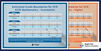 OCR Mathematics Resources | twinkl.co.uk