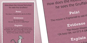 PEE Paragraph Posters | twinkl.co.uk