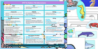 The Rainbow Fish - Marcus Pfister - Early Years (EYFS)