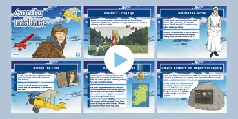 Amelia Earhart Resources | twinkl.co.uk