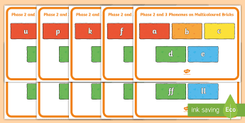 Phonics Display Poster • Twinkl.com.au