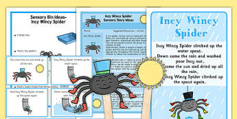 Incy Wincy Spider Nursery Rhyme | Twinkl
