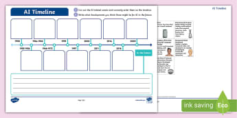 KS2 - Twinkl Coding - Primary Teaching Resources - Twinkl