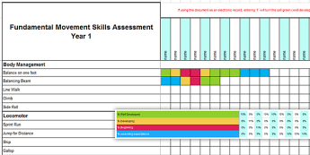 Physical Education Checklist • Twinkl.com.au