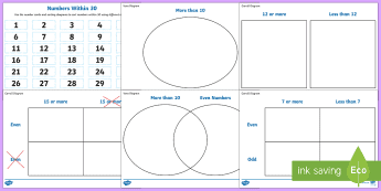 Mathematics Sorting Cards • Twinkl.com.au