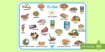 A casa Genitori Materiale scolastico - Italia Materiale scolastico