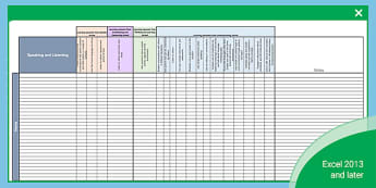A Variety of Literacy Development Checklists Ready For Assessment