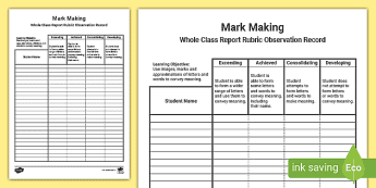 Early Education Assessment Rubric • Twinkl.com.au
