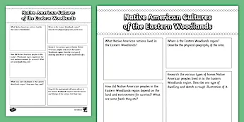 Native American Cultures | twinkl.com
