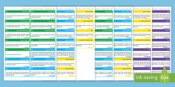 STEM Assessment Tools - STEM Resources - F-2 - Twinkl
