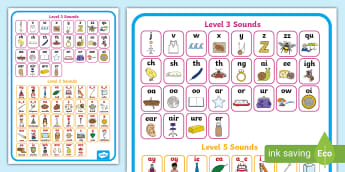 KS1 Intervention - Level 5 - Phonics - Twinkl