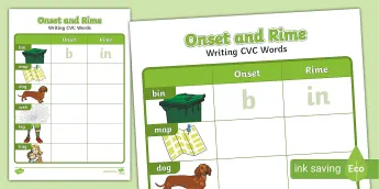 Phonics Onsets and Rimes | twinkl.com.au
