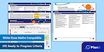 KS2 White Rose Maths Steps to Progression Overviews - Twinkl