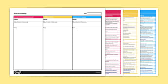 Planning Templates Early Years (EYFS)