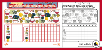 Tally Worksheets | twinkl.com