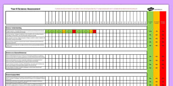 Science Activity Worksheets for Kids | Year 5-6 | Australia