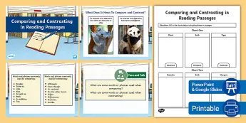 Reading Powerpoint • Twinkl.com