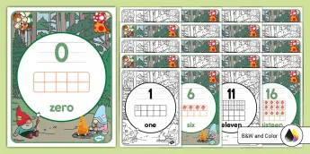 Mathematics Posters | twinkl.com