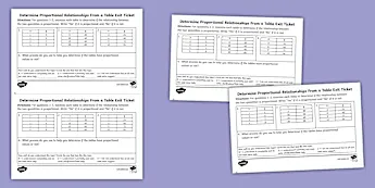 Proportional Relationships Tables | twinkl.com
