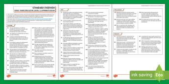 End-Point Assessment | Early Years Apprentices and Students