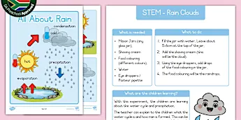 Preschool Science Experiments | twinkl.ca