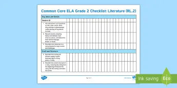 Teacher Checklists | twinkl.com
