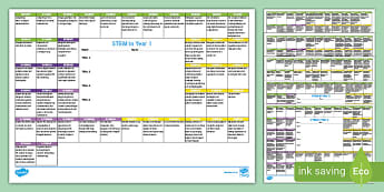 STEM Year 5-6 | Australia Science Teaching Resources