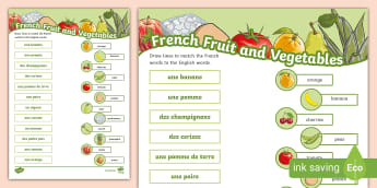 Food and Drink | KS2 Languages | French - Twinkl