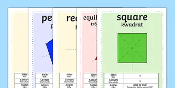 Mathematics Properties | twinkl.co.uk