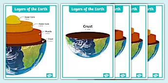 Earth Structures | twinkl.co.uk