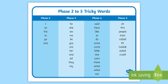 Phase 2 Phonics Words | twinkl.ca