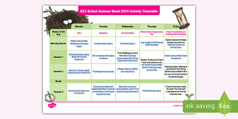 British Science Week - KS1 Topic Resources - Twinkl