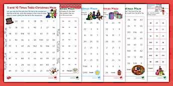 Christmas Times Tables | twinkl.com.au