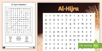 Al-Hijra Islam | RE Teaching Resources - Twinkl
