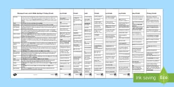 Parent... Maths - Primary School - Parents UAE - Middle East