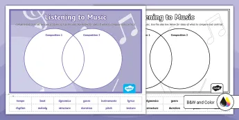 Compare and Contrast Worksheets | twinkl.com