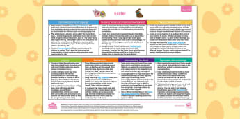 Toddlers (Ages 2-3) | EYFS Early Years - Themes And Topics