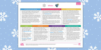 Toddlers (Ages 2-3) | EYFS Early Years - Themes And Topics