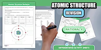 Atomic Structure Worksheets | twinkl.com.au