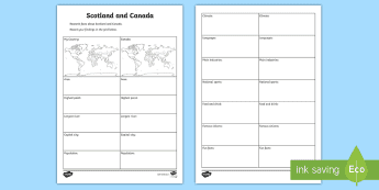 Research Worksheet • Twinkl.ca