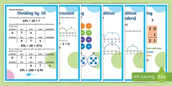 Mathematics Classroom Posters | twinkl.co.uk