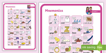 Classroom and Display - Level 3 - Phonics - Twinkl