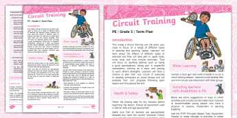 Physical Education - Life Skills - Grade 6 - South Africa