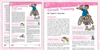 Circuit Training Classes | twinkl.com.au
