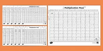Multiplication Math Facts Printables | twinkl.com