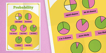 Data Management and Probability - Math - Grade 5 - Canada